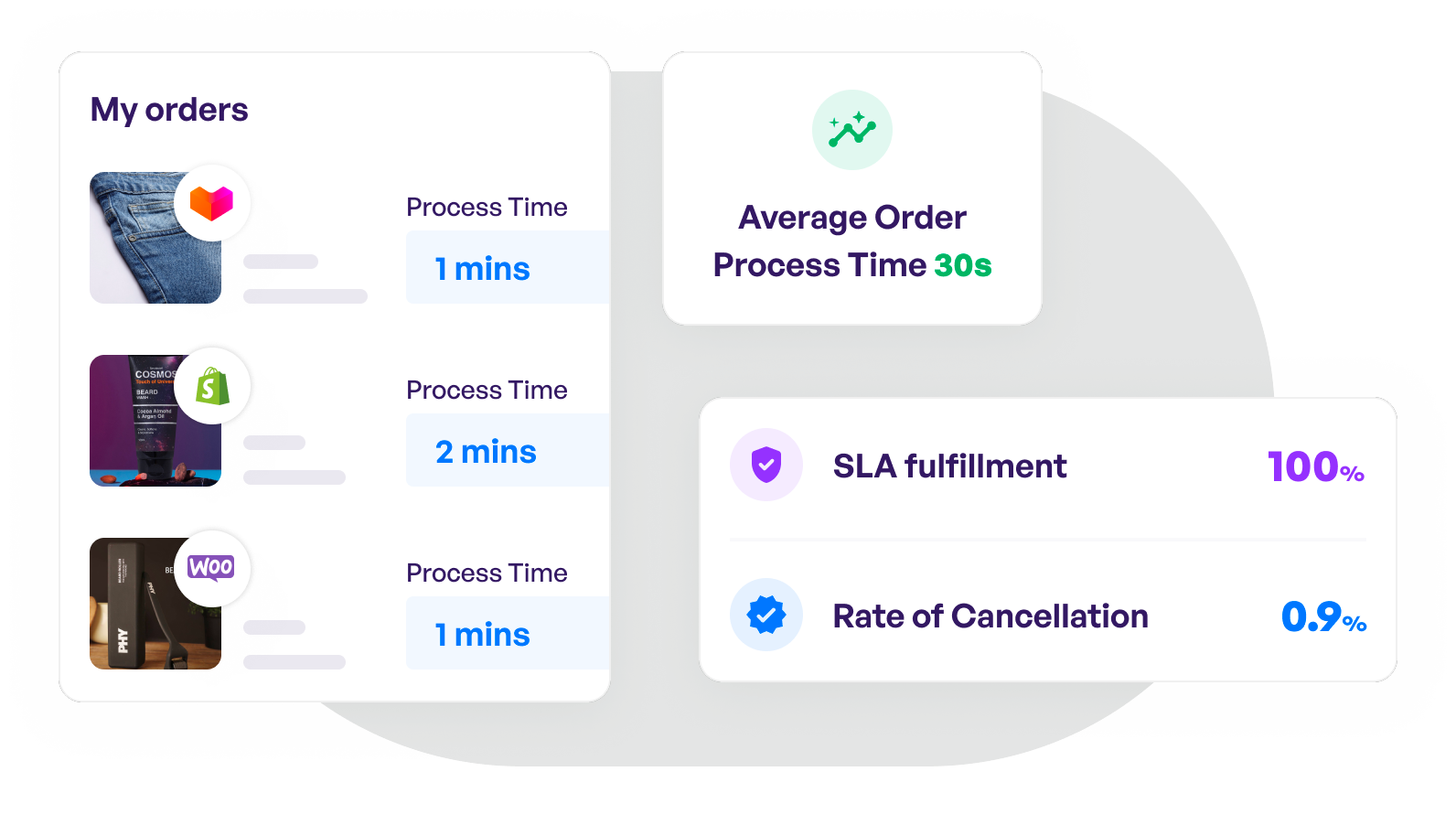 Omnirio – TechStack