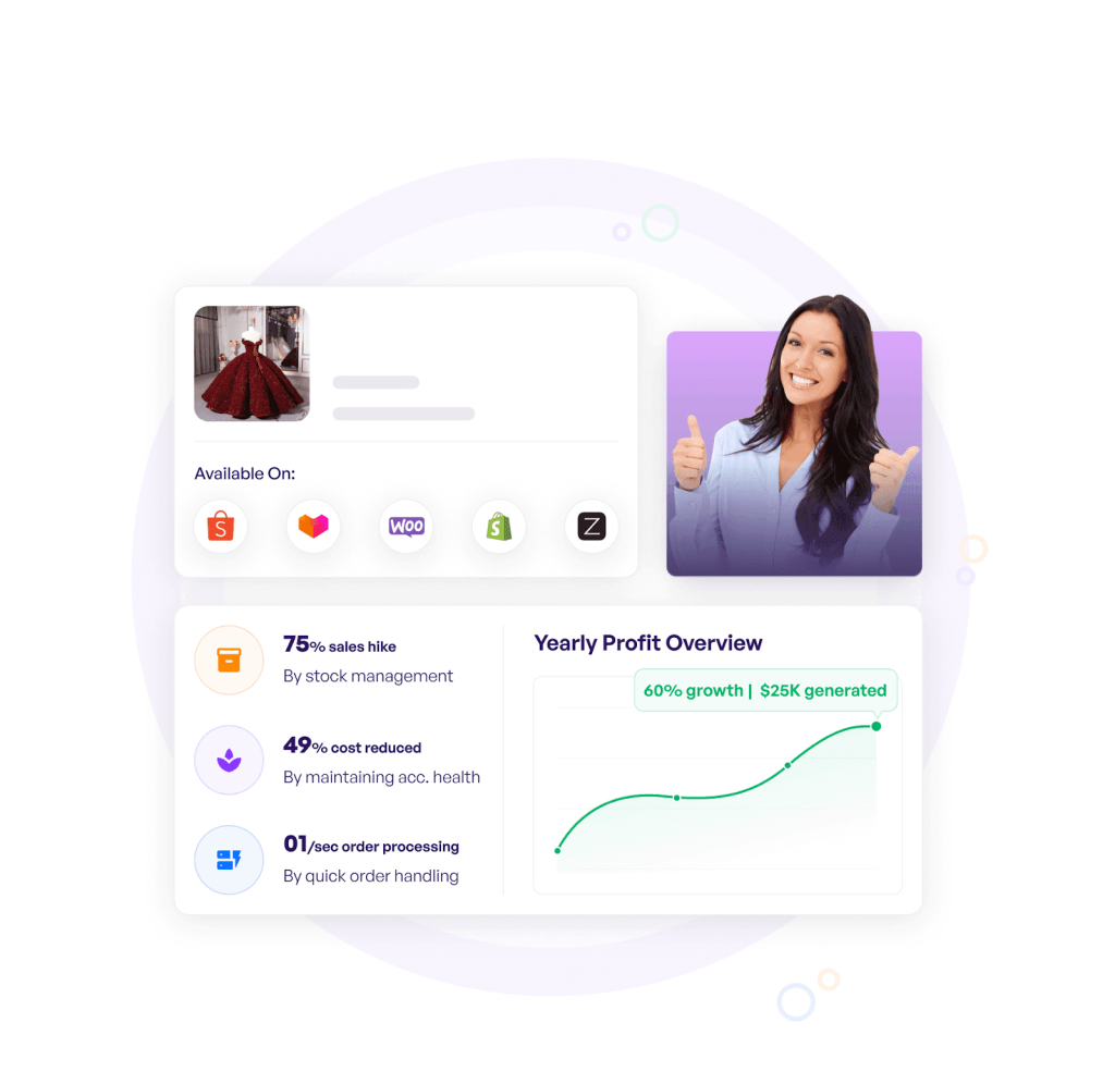 Omnirio - TechStack: Marketing and eCommerce technology